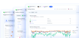 polybuzz.ai Competitors - Top Sites Like polybuzz.ai | Similarweb