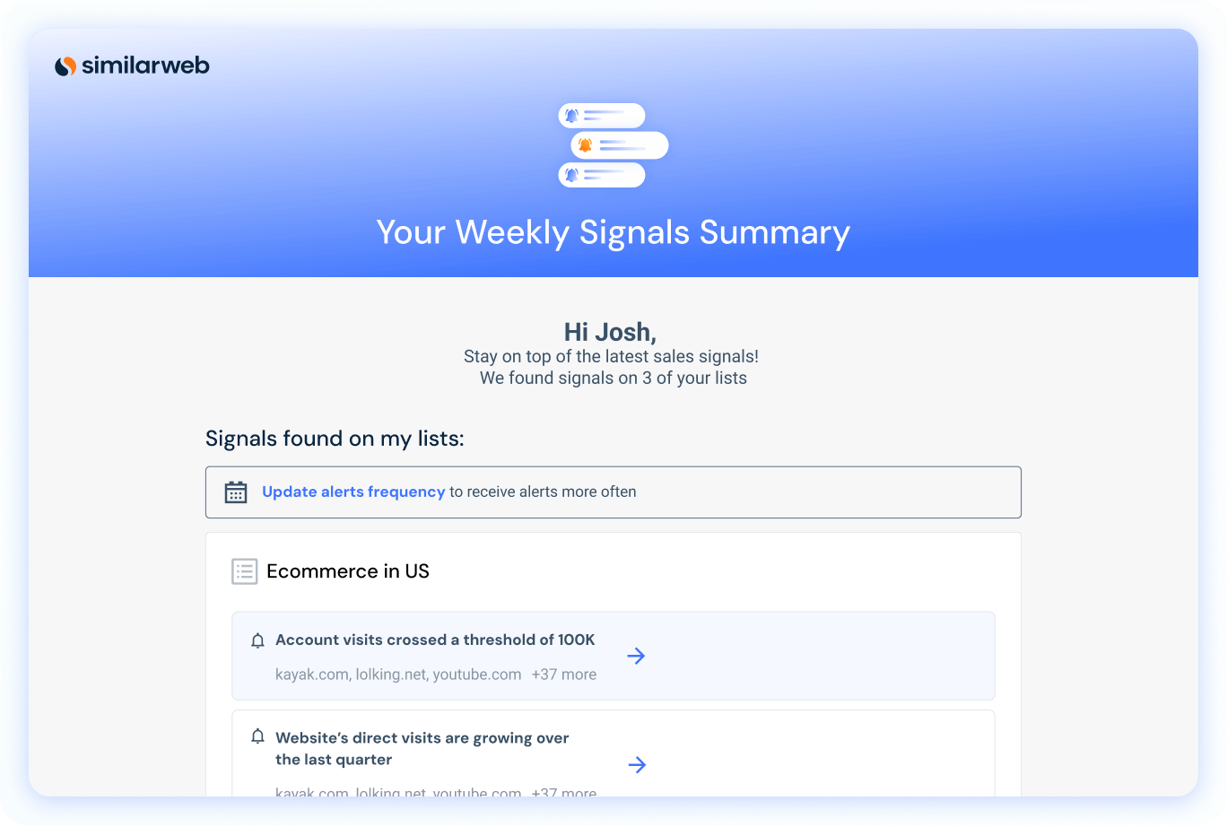 Similarweb: AI-Powered Digital Data Intelligence Solutions
